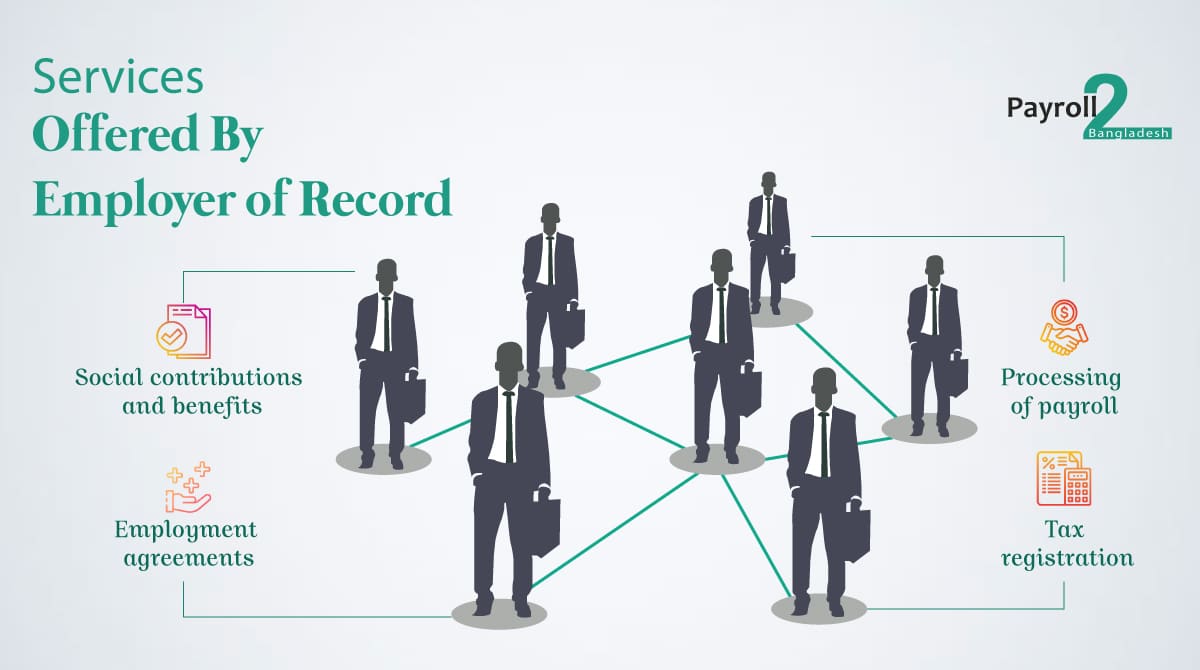 EOR And PEO Services for Payroll Benefits in Bangladesh